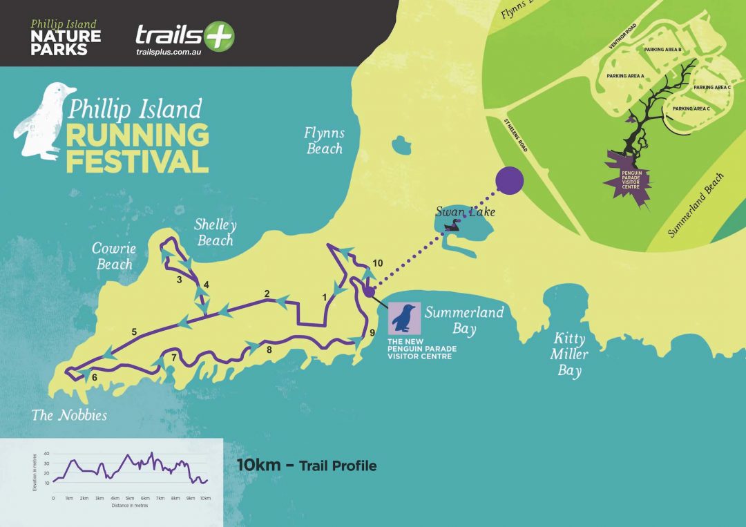 MAPS | Phillip Island Running Festival
