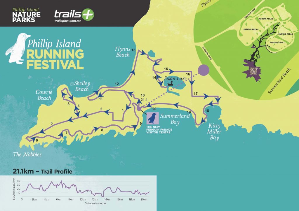 MAPS | Phillip Island Running Festival