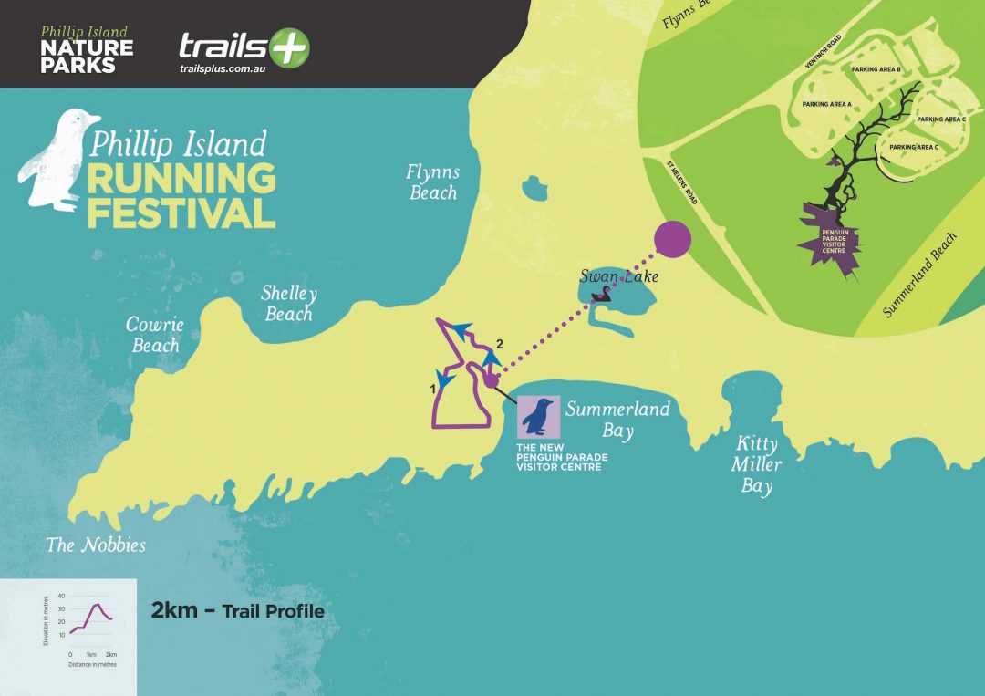 MAPS | Phillip Island Running Festival